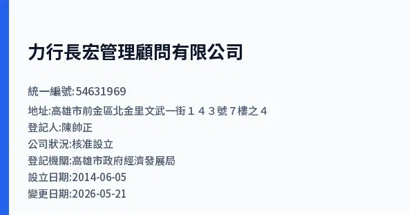 力行長宏管理顧問有限公司的照片-統編 54631969(高雄市) 公司登記資料與營業項目詳細圖表