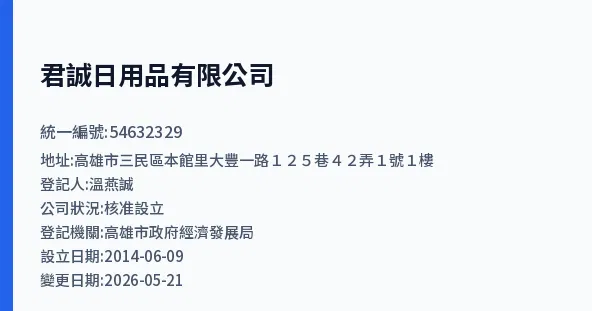 君誠日用品有限公司的照片-統編 54632329(高雄市) 公司登記資料與營業項目詳細圖表