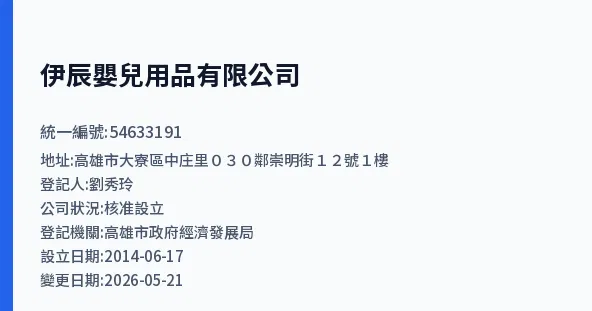 伊辰嬰兒用品有限公司的照片-統編 54633191(高雄市) 公司登記資料與營業項目詳細圖表