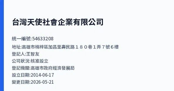台灣天使社會企業有限公司的照片-統編 54633208(高雄市) 公司登記資料與營業項目詳細圖表