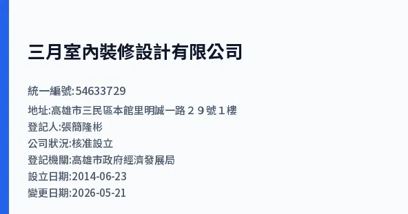三月室內裝修設計有限公司的照片-統編 54633729(高雄市) 公司登記資料與營業項目詳細圖表