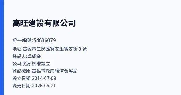 高旺建設有限公司的照片-統編 54636079(高雄市) 公司登記資料與營業項目詳細圖表