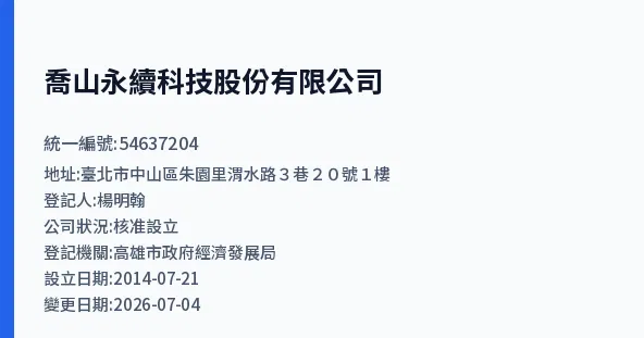 喬山永續科技股份有限公司的照片-統編 54637204(臺北市) 公司登記資料與營業項目詳細圖表
