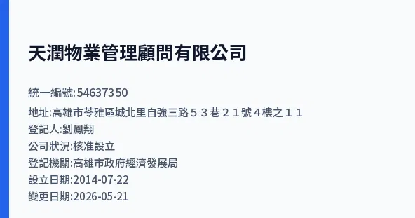 天潤物業管理顧問有限公司的照片-統編 54637350(高雄市) 公司登記資料與營業項目詳細圖表