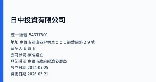 日中投資有限公司的照片-統編 54637801(高雄市) 公司登記資料與營業項目詳細圖表