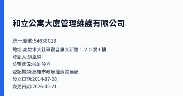 和立公寓大廈管理維護有限公司的照片-統編 54638013(高雄市) 公司登記資料與營業項目詳細圖表