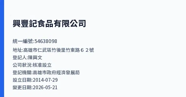 興豐記食品有限公司的照片-統編 54638098(高雄市) 公司登記資料與營業項目詳細圖表