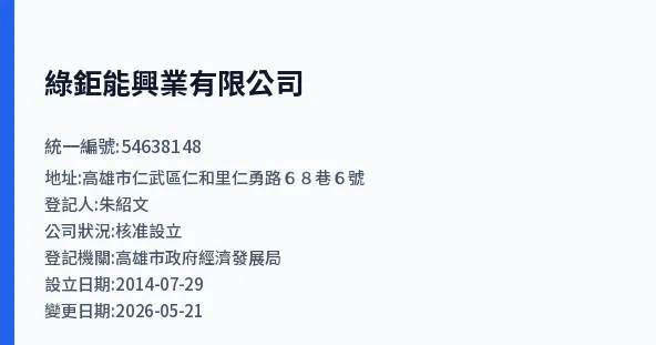 綠鉅能興業有限公司的照片-統編 54638148(高雄市) 公司登記資料與營業項目詳細圖表