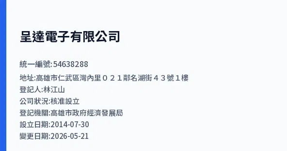 呈達電子有限公司的照片-統編 54638288(高雄市) 公司登記資料與營業項目詳細圖表