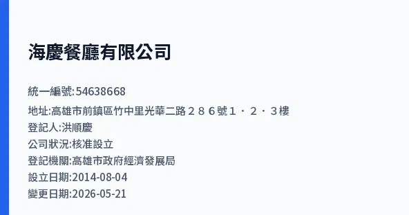 海慶餐廳有限公司的照片-統編 54638668(高雄市) 公司登記資料與營業項目詳細圖表