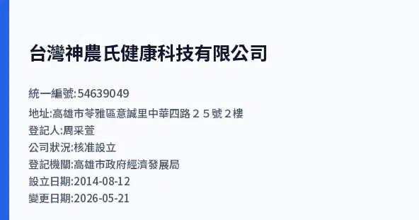 台灣神農氏健康科技有限公司的照片-統編 54639049(高雄市) 公司登記資料與營業項目詳細圖表