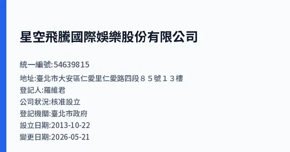星空飛騰國際娛樂股份有限公司的照片-統編 54639815(臺北市) 公司登記資料與營業項目詳細圖表