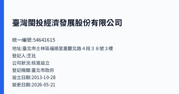 臺灣閩投經濟發展股份有限公司的照片-統編 54641615(臺北市) 公司登記資料與營業項目詳細圖表