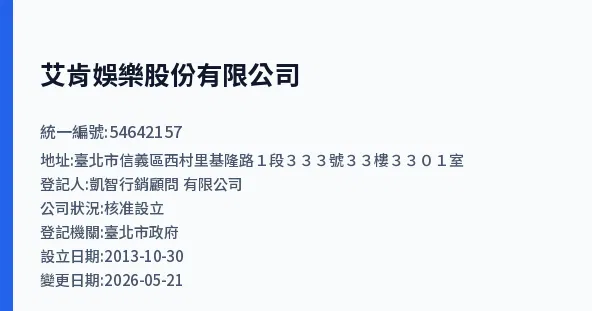 艾肯娛樂股份有限公司的照片-統編 54642157(臺北市) 公司登記資料與營業項目詳細圖表