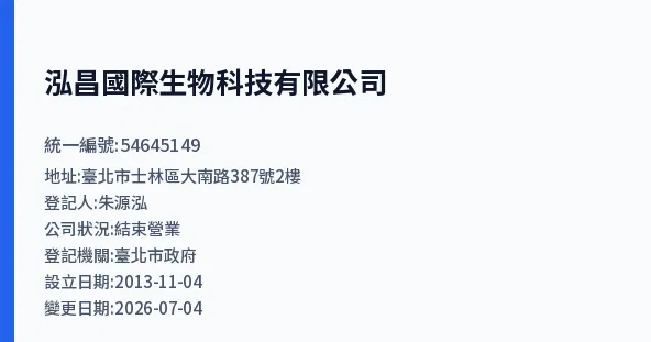 泓昌國際生物科技有限公司的照片-統編 54645149(臺北市) 公司登記資料與營業項目詳細圖表