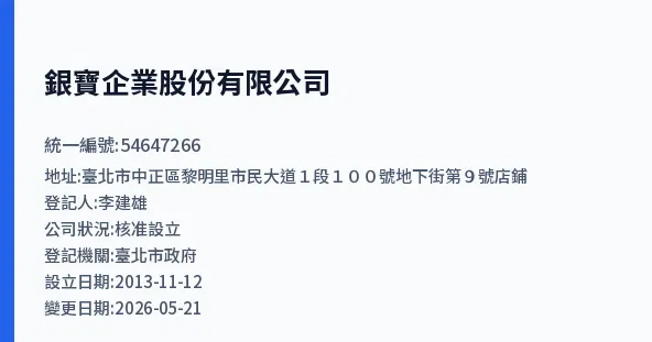 銀寶企業股份有限公司的照片-統編 54647266(臺北市) 公司登記資料與營業項目詳細圖表