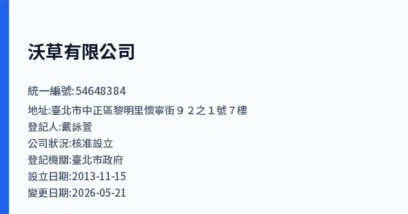 沃草有限公司的照片-統編 54648384(臺北市) 公司登記資料與營業項目詳細圖表