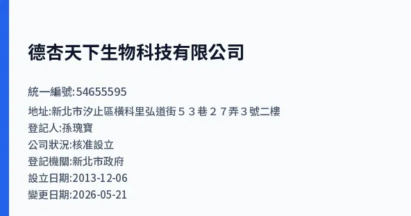 德杏天下生物科技有限公司的照片-統編 54655595(新北市) 公司登記資料與營業項目詳細圖表