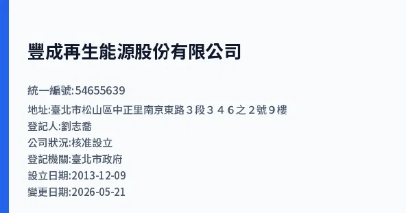 豐成再生能源股份有限公司的照片-統編 54655639(臺北市) 公司登記資料與營業項目詳細圖表