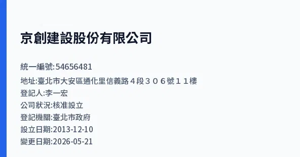 京創建設股份有限公司的照片-統編 54656481(臺北市) 公司登記資料與營業項目詳細圖表
