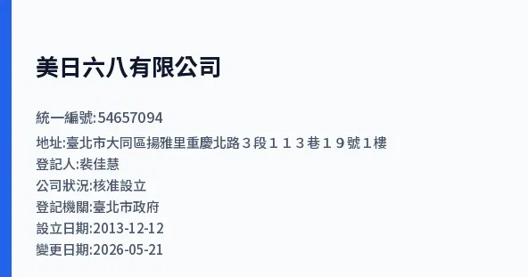 美日六八有限公司的照片-統編 54657094(臺北市) 公司登記資料與營業項目詳細圖表