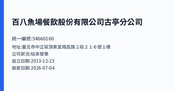 百八魚場餐飲股份有限公司古亭分公司的照片-統編 54660160(臺北市) 公司登記資料與營業項目詳細圖表