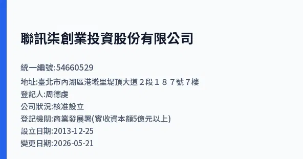 聯訊柒創業投資股份有限公司的照片-統編 54660529(臺北市) 公司登記資料與營業項目詳細圖表