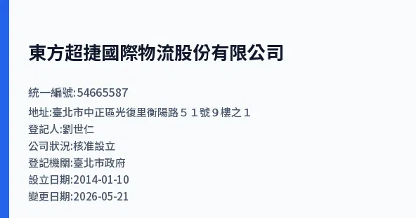 東方超捷國際物流股份有限公司的照片-統編 54665587(臺北市) 公司登記資料與營業項目詳細圖表