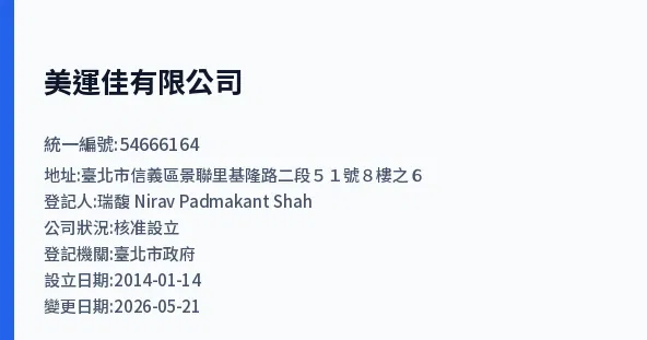 美運佳有限公司的照片-統編 54666164(臺北市) 公司登記資料與營業項目詳細圖表