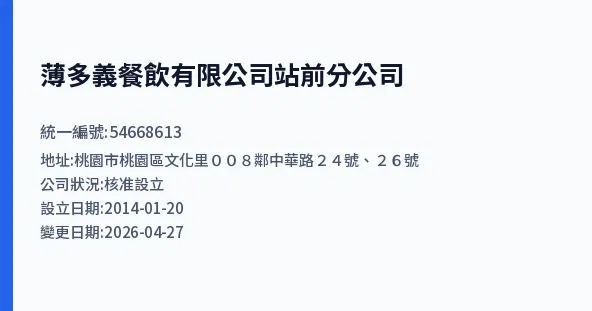 薄多義餐飲有限公司站前分公司的照片-統編 54668613(桃園市) 公司登記資料與營業項目詳細圖表