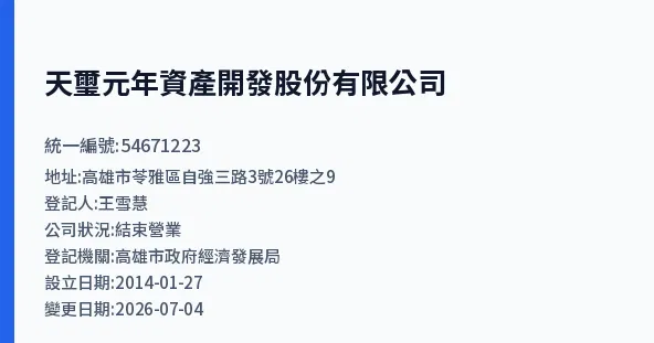 天璽元年資產開發股份有限公司的照片-統編 54671223(高雄市) 公司登記資料與營業項目詳細圖表