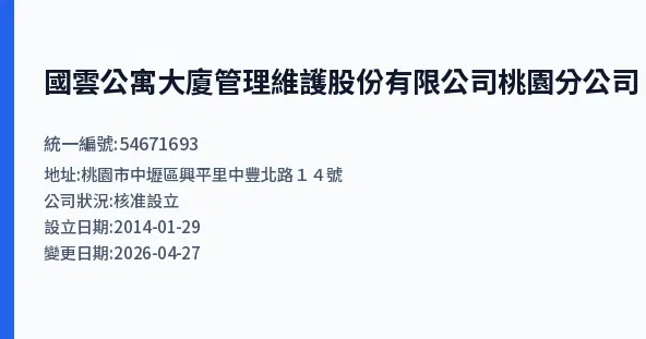國雲公寓大廈管理維護股份有限公司桃園分公司的照片-統編 54671693(桃園市) 公司登記資料與營業項目詳細圖表