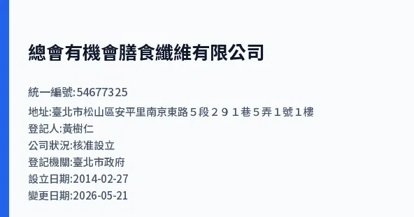 總會有機會膳食纖維有限公司的照片-統編 54677325(臺北市) 公司登記資料與營業項目詳細圖表