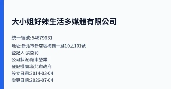 大小姐好辣生活多媒體有限公司的照片-統編 54679631(新北市) 公司登記資料與營業項目詳細圖表
