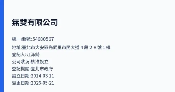 無雙有限公司的照片-統編 54680567(臺北市) 公司登記資料與營業項目詳細圖表