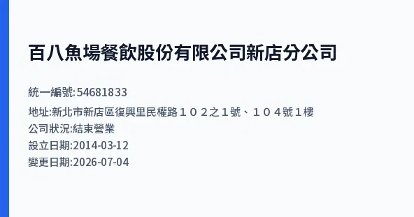 百八魚場餐飲股份有限公司新店分公司的照片-統編 54681833(新北市) 公司登記資料與營業項目詳細圖表