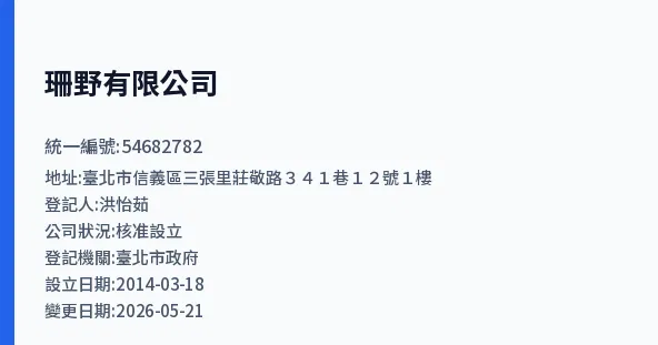 珊野有限公司的照片-統編 54682782(臺北市) 公司登記資料與營業項目詳細圖表