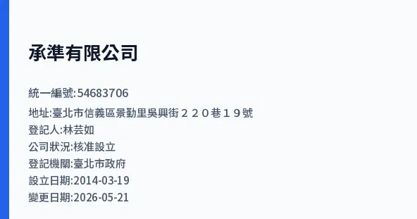 承準有限公司的照片-統編 54683706(臺北市) 公司登記資料與營業項目詳細圖表