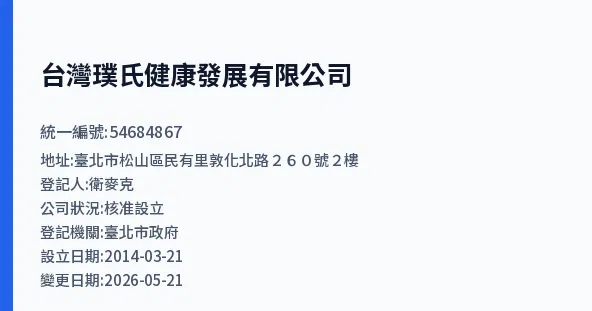 台灣璞氏健康發展有限公司的照片-統編 54684867(臺北市) 公司登記資料與營業項目詳細圖表
