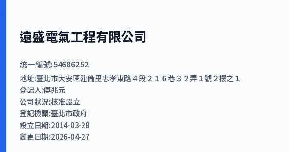 遠盛電氣工程有限公司的照片-統編 54686252(臺北市) 公司登記資料與營業項目詳細圖表