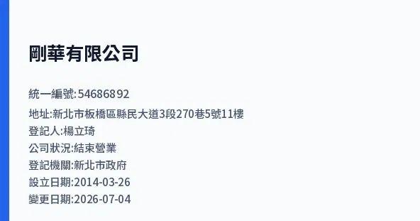 剛華有限公司的照片-統編 54686892(新北市) 公司登記資料與營業項目詳細圖表