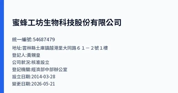 蜜蜂工坊生物科技股份有限公司的照片-統編 54687479(雲林縣) 公司登記資料與營業項目詳細圖表