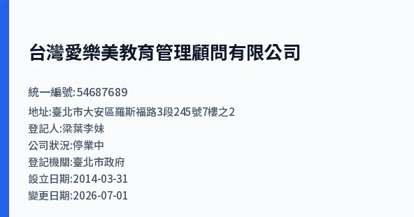 台灣愛樂美教育管理顧問有限公司的照片-統編 54687689(臺北市) 公司登記資料與營業項目詳細圖表
