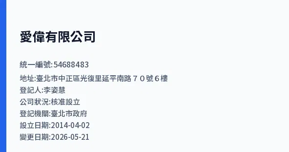 愛偉有限公司的照片-統編 54688483(臺北市) 公司登記資料與營業項目詳細圖表