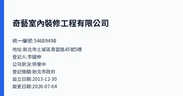 奇藝室內裝修工程有限公司的照片-統編 54689498(新北市) 公司登記資料與營業項目詳細圖表
