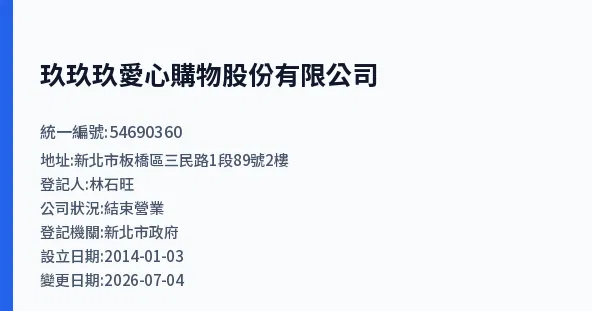 玖玖玖愛心購物股份有限公司的照片-統編 54690360(新北市) 公司登記資料與營業項目詳細圖表