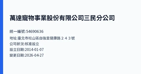 萬達寵物事業股份有限公司三民分公司的照片-統編 54690636(臺北市) 公司登記資料與營業項目詳細圖表