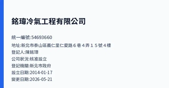 銘瑋冷氣工程有限公司的照片-統編 54693660(新北市) 公司登記資料與營業項目詳細圖表