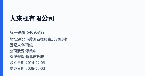 人來楓有限公司的照片-統編 54696337(新北市) 公司登記資料與營業項目詳細圖表