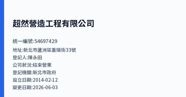 超然營造工程有限公司的照片-統編 54697429(新北市) 公司登記資料與營業項目詳細圖表